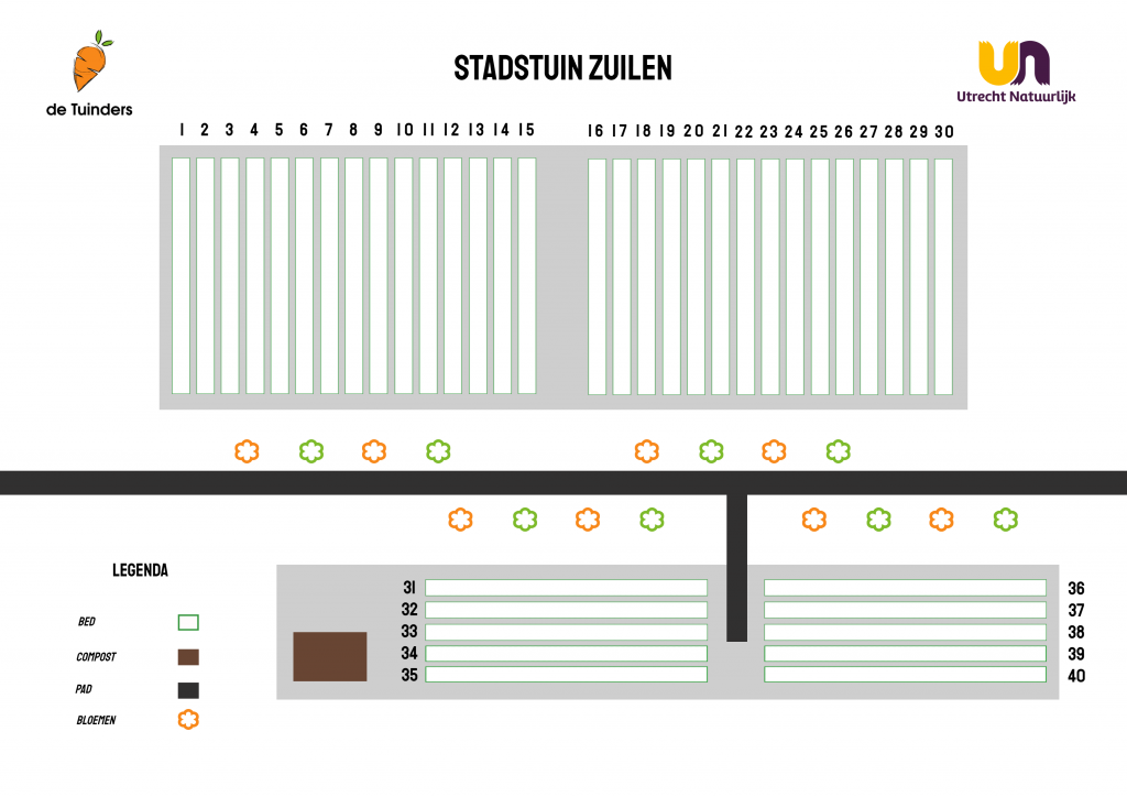 Plattegrond – de Tuinders